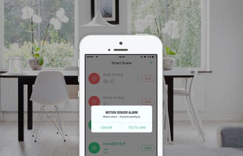 Security Kit – Techvision