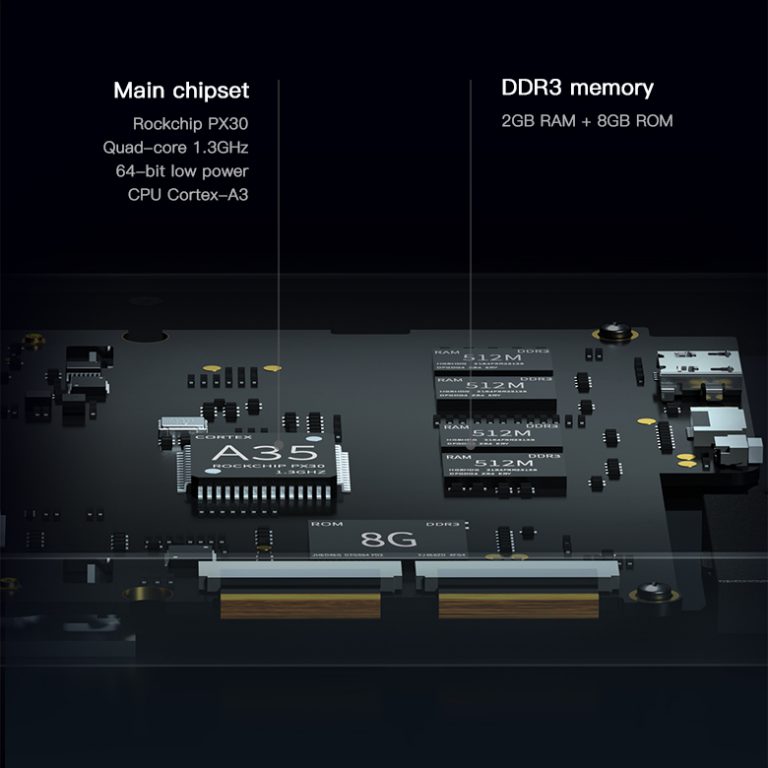MixPad S All-in-one Gateway Panel – Techvision